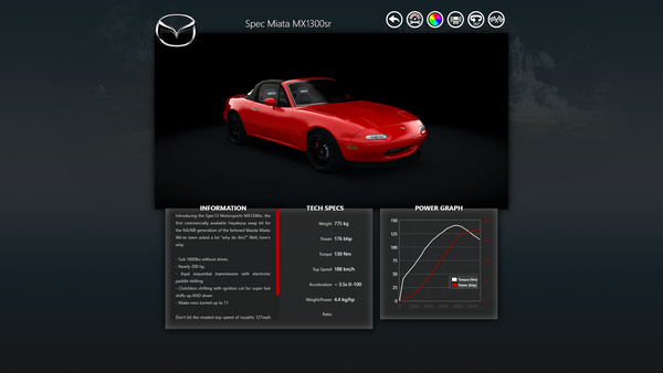 Hayabusa Miata Assetto Corsa mod - Download in description – Spec13 ...